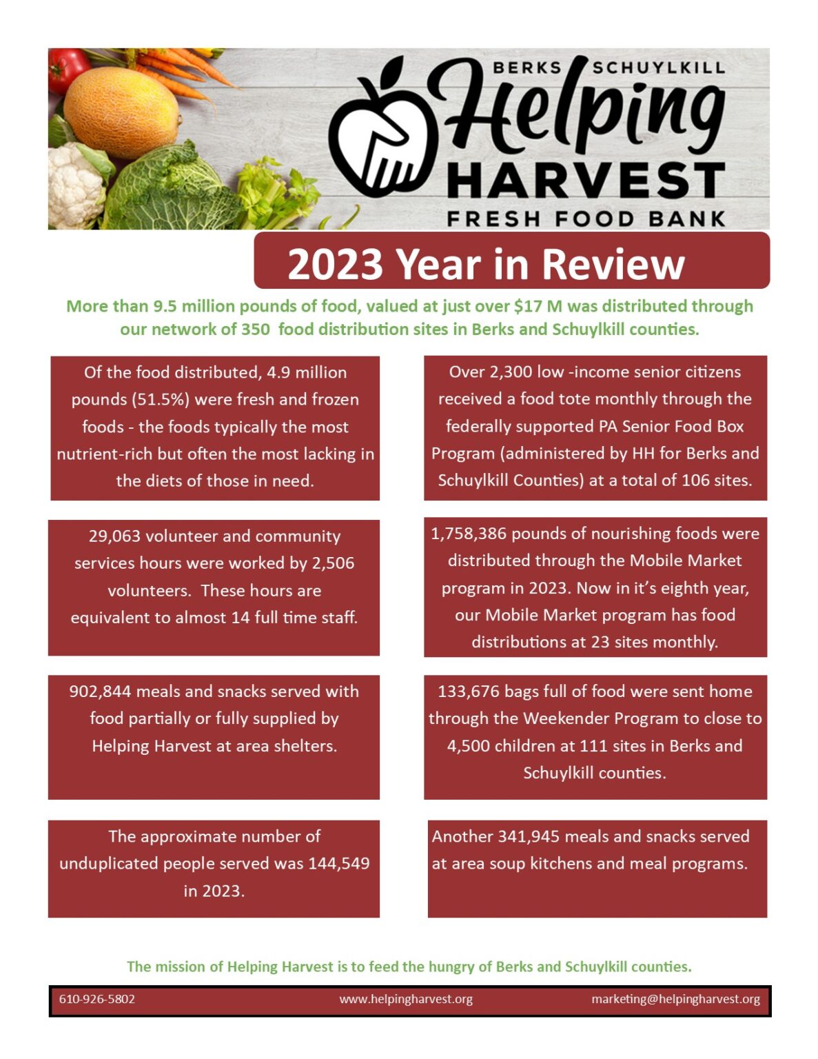How We Help | Helping Harvest